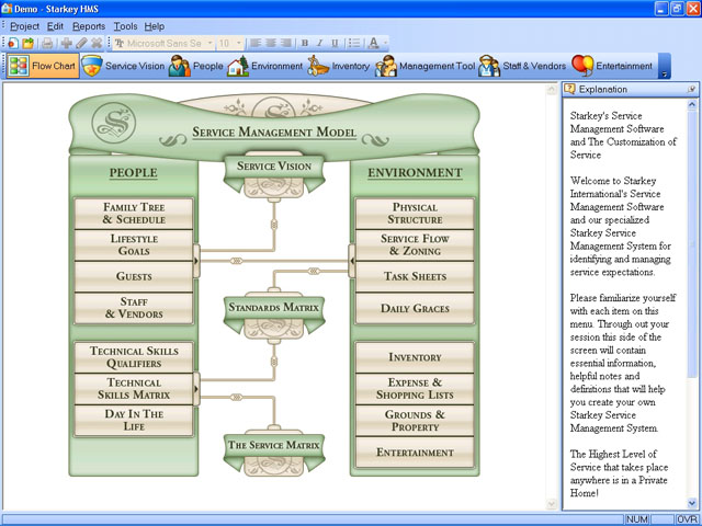 Household Management System | Enterra
