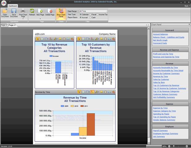 Analytical tool for QuickBooks | Enterra